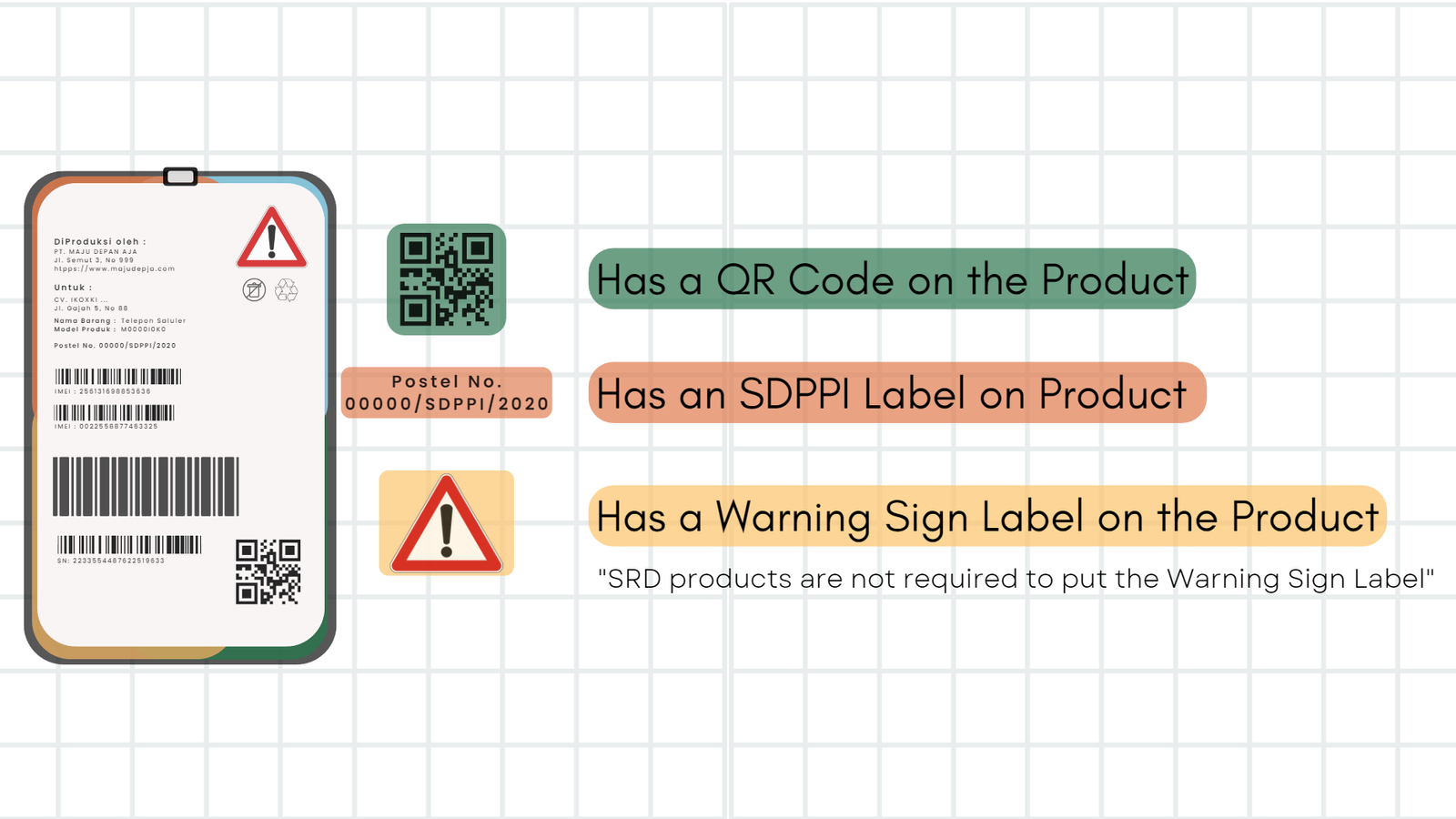 The Difference Between Uncertified & Certified Devices - Sertifikasi ...