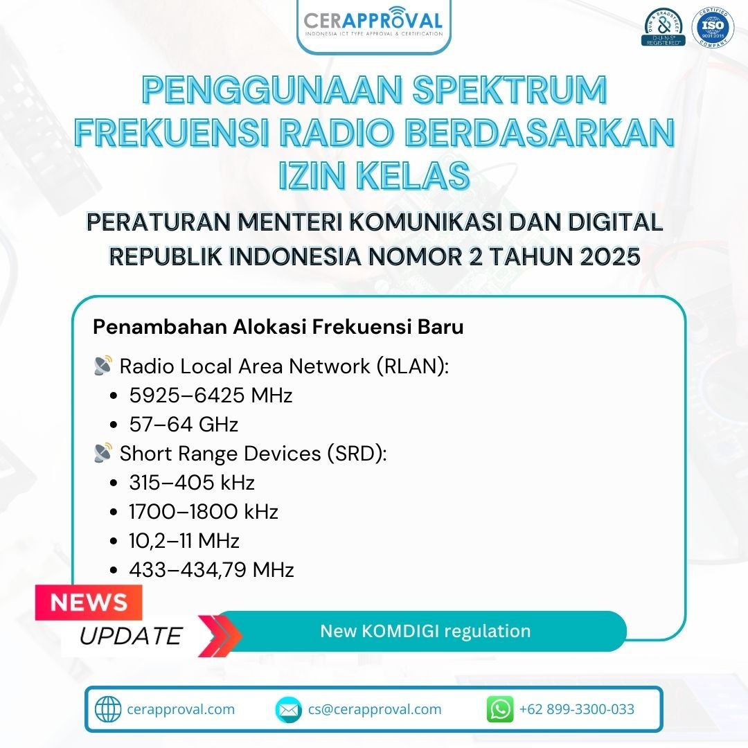Peraturan Menteri Komunikasi dan Digital No. 2 Tahun 2025 tentang ...